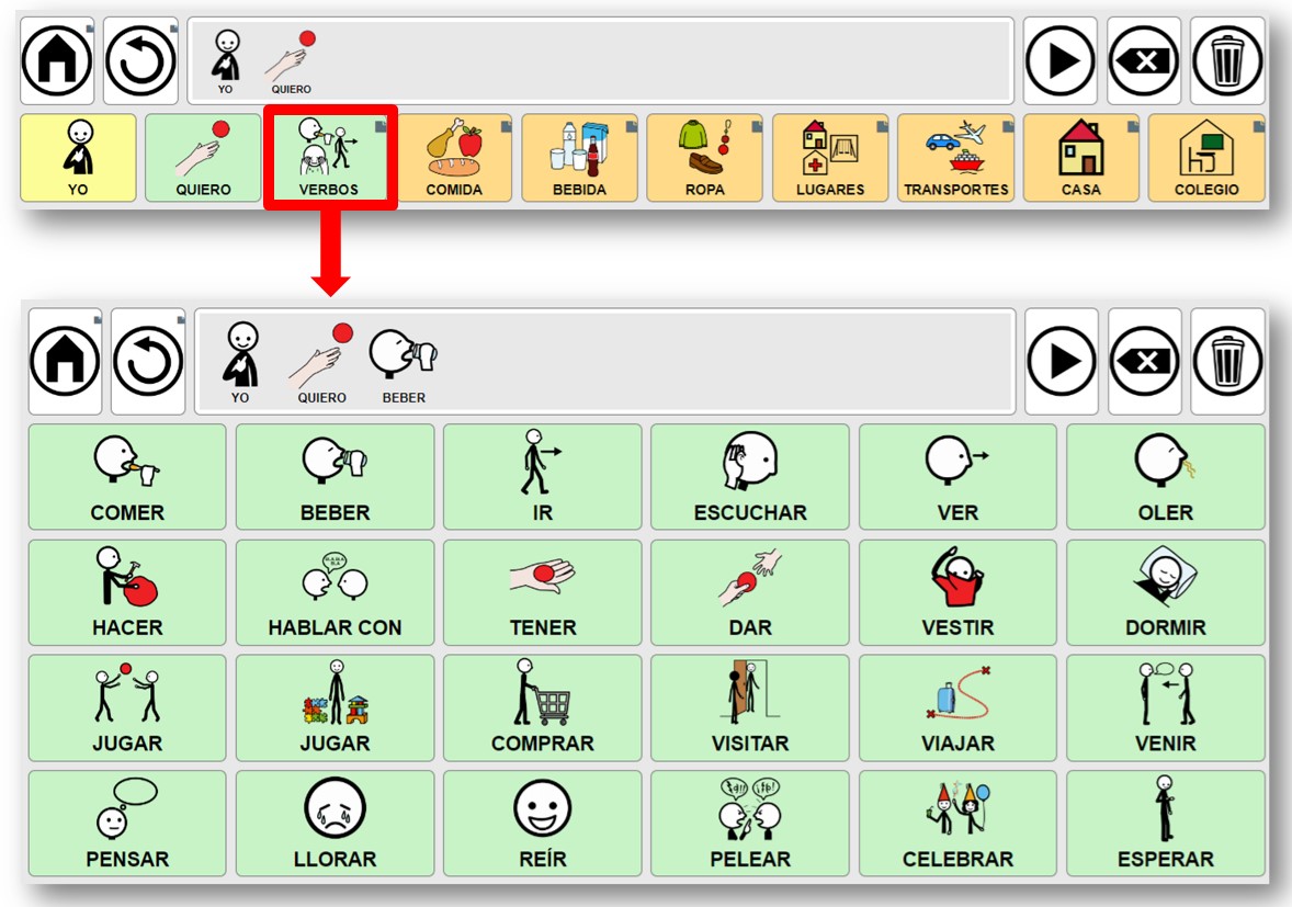 Comunicador AsTeRICS Grid – 9 – Acciones – Navegar a otro tablero ...
