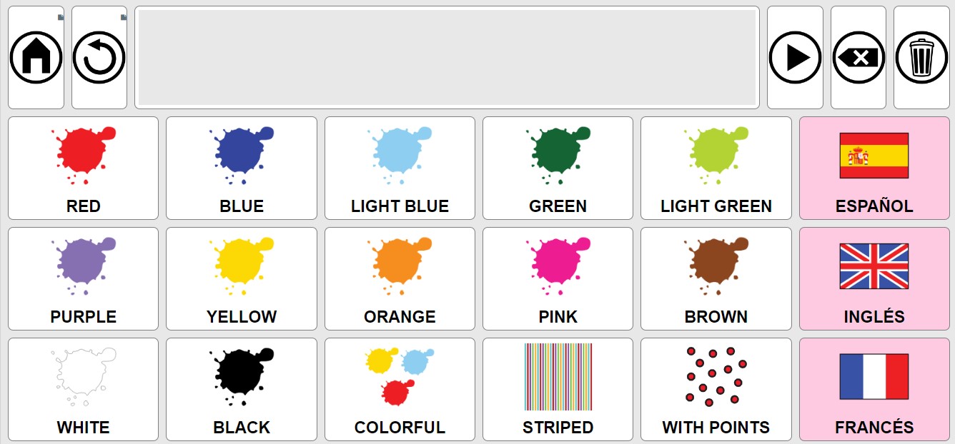 Comunicador AsTeRICS Grid – 14 – Acciones – Cambiar idioma del ...