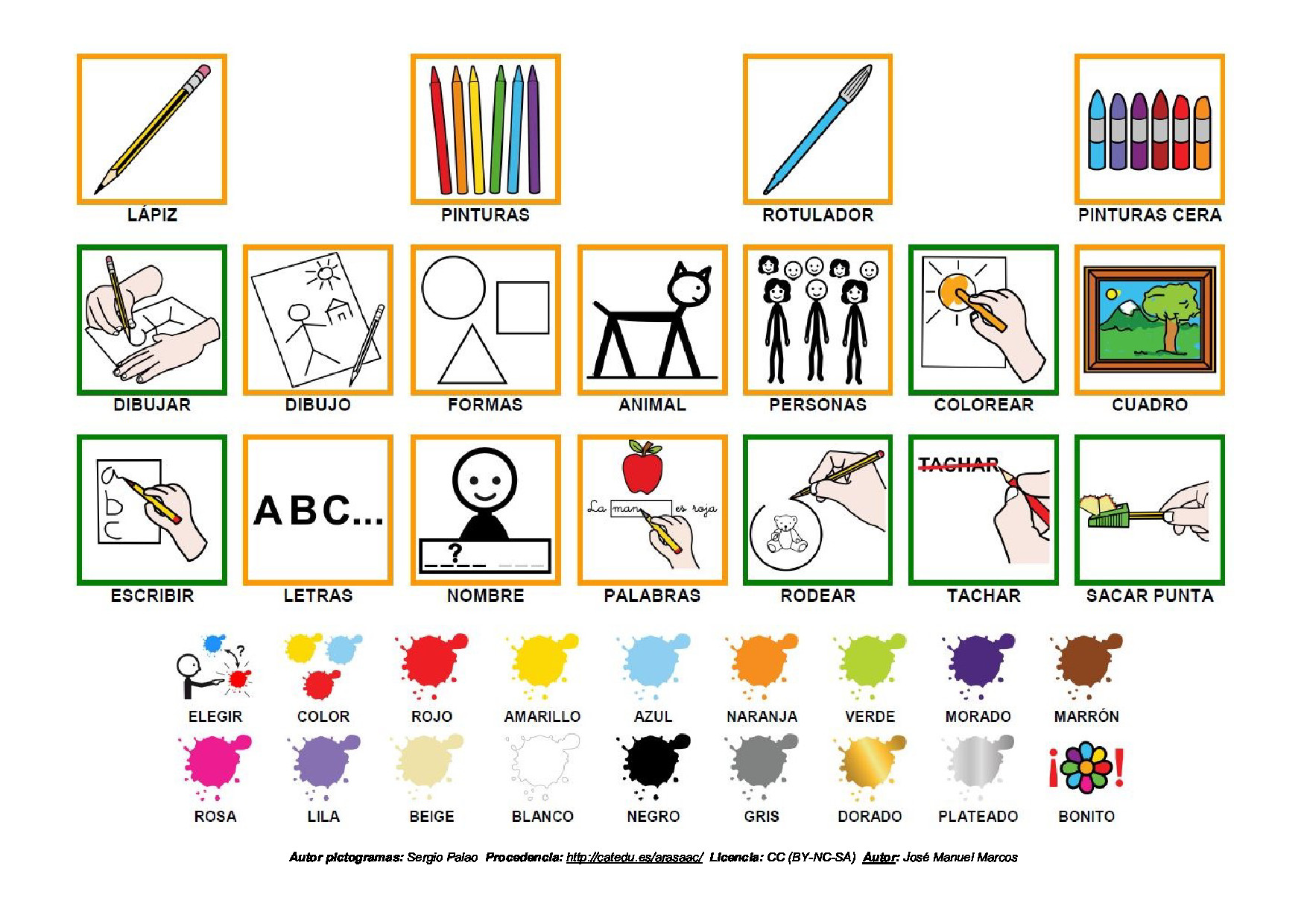 Tableros de comunicación: Actividades de clase - Expresión Plástica