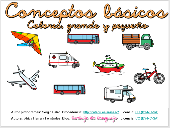 Unidad didáctica - Los Transportes - Actividades - Pictofacile