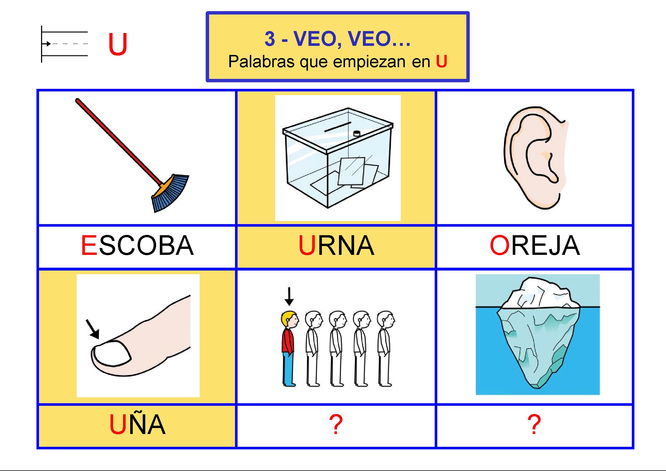 Conciencia fonémica: Vocales en posición inicial / final | ARASAAC ...