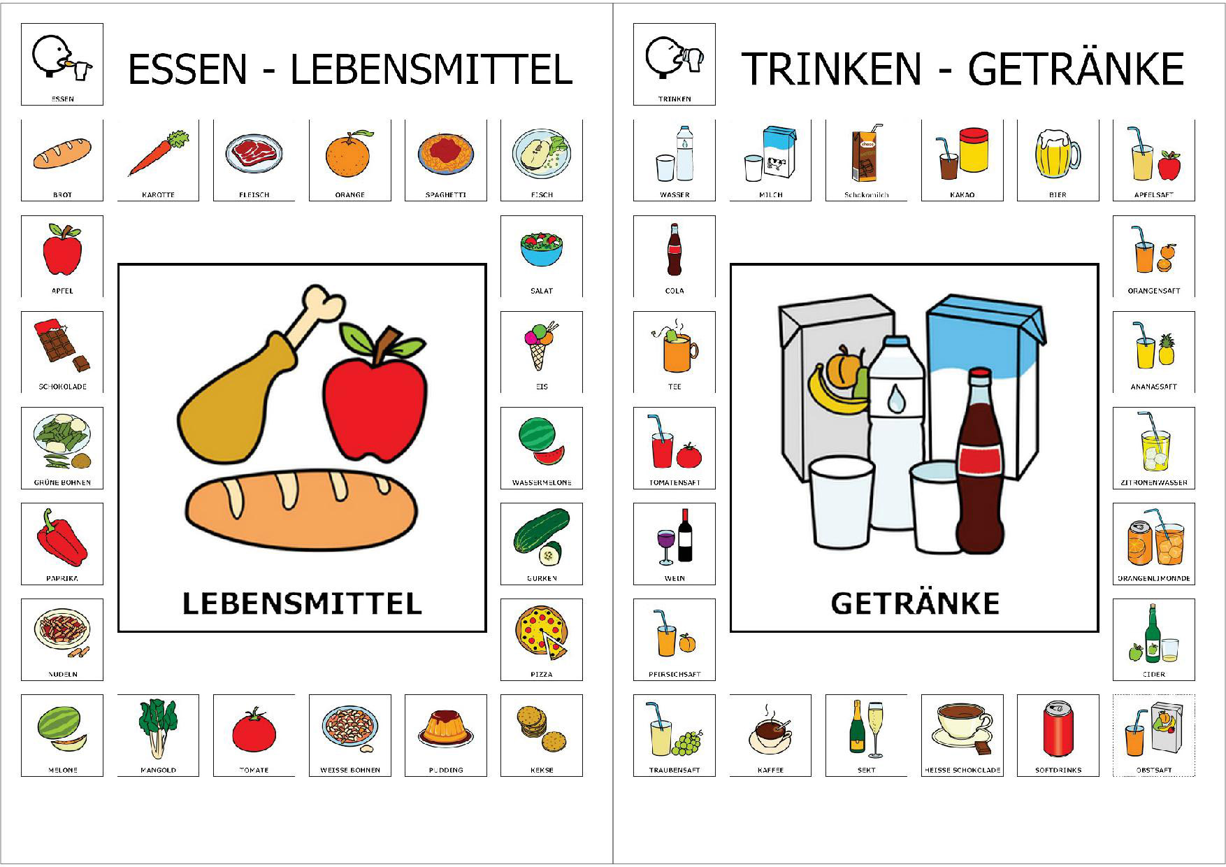 WORTSCHATZ ESSEN - TRINKEN