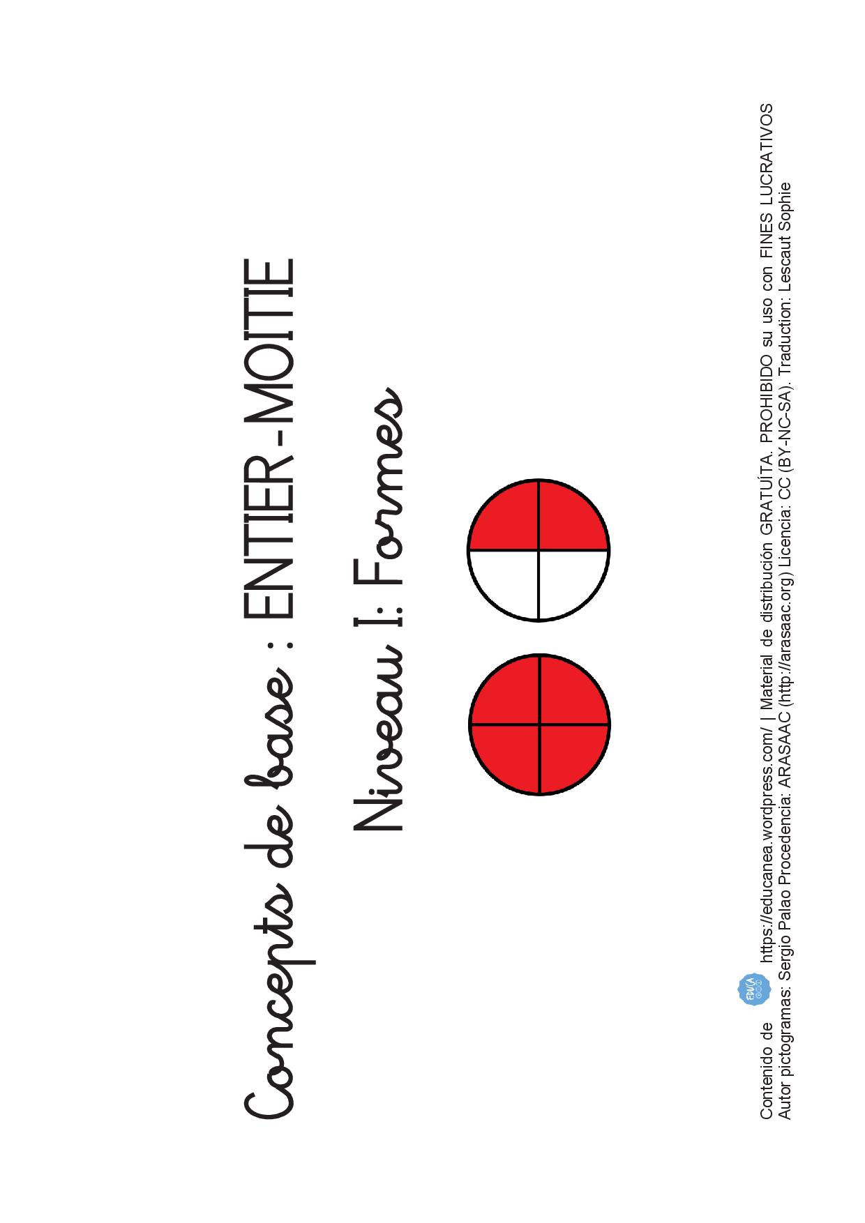 Rappel des notions de base