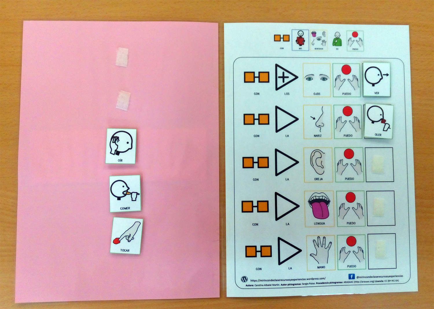 Aprendemos y jugamos con los sentidos