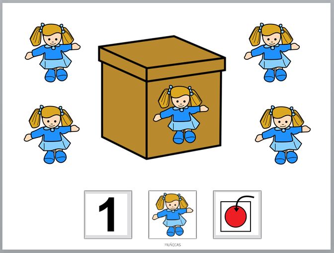 Material TEACCH - Cuántos hay dentro o fuera