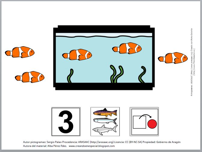Material TEACCH - Cuántos hay dentro o fuera