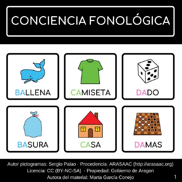 Conciencia fonológica y lectura global