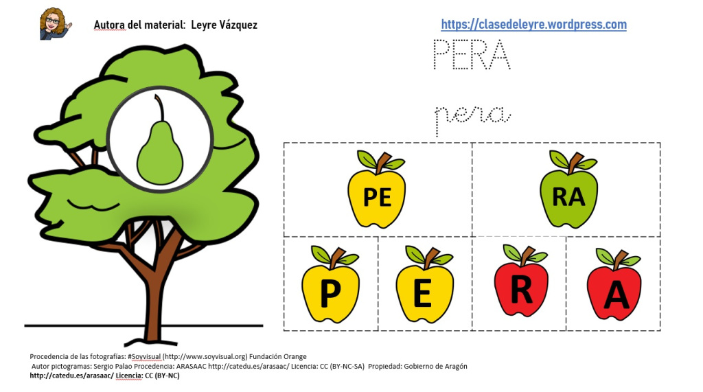 Material TEACCH - Cuaderno de lectoescritura - Manzanas de letras