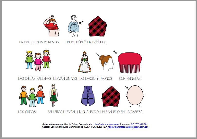 Las fallas - Guión social, actividades y vocabulario | Pictofacile.com