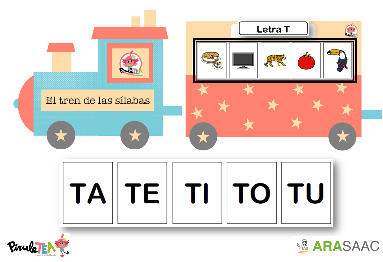 Material TEACCH - El tren de las sílabas