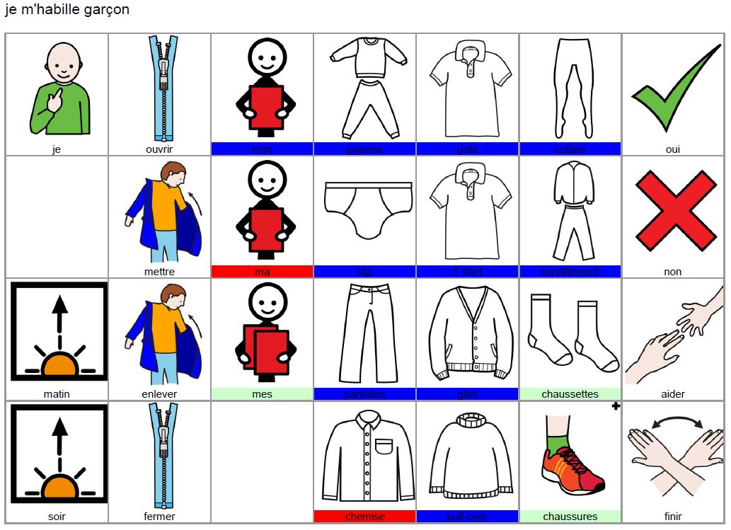 Je m'habille - Je me déshabille à la maison