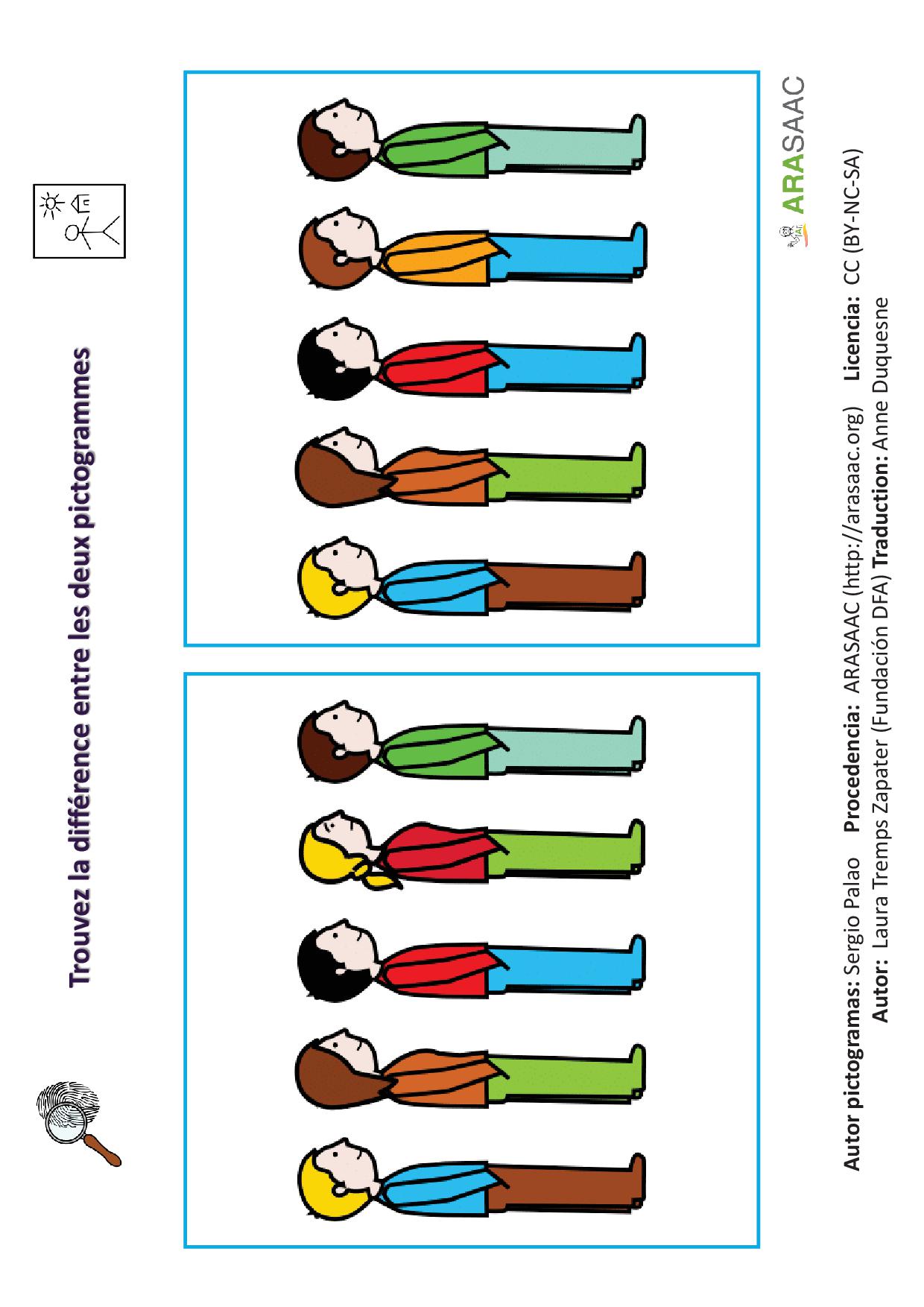 Trouvez la différence - Pictofacile