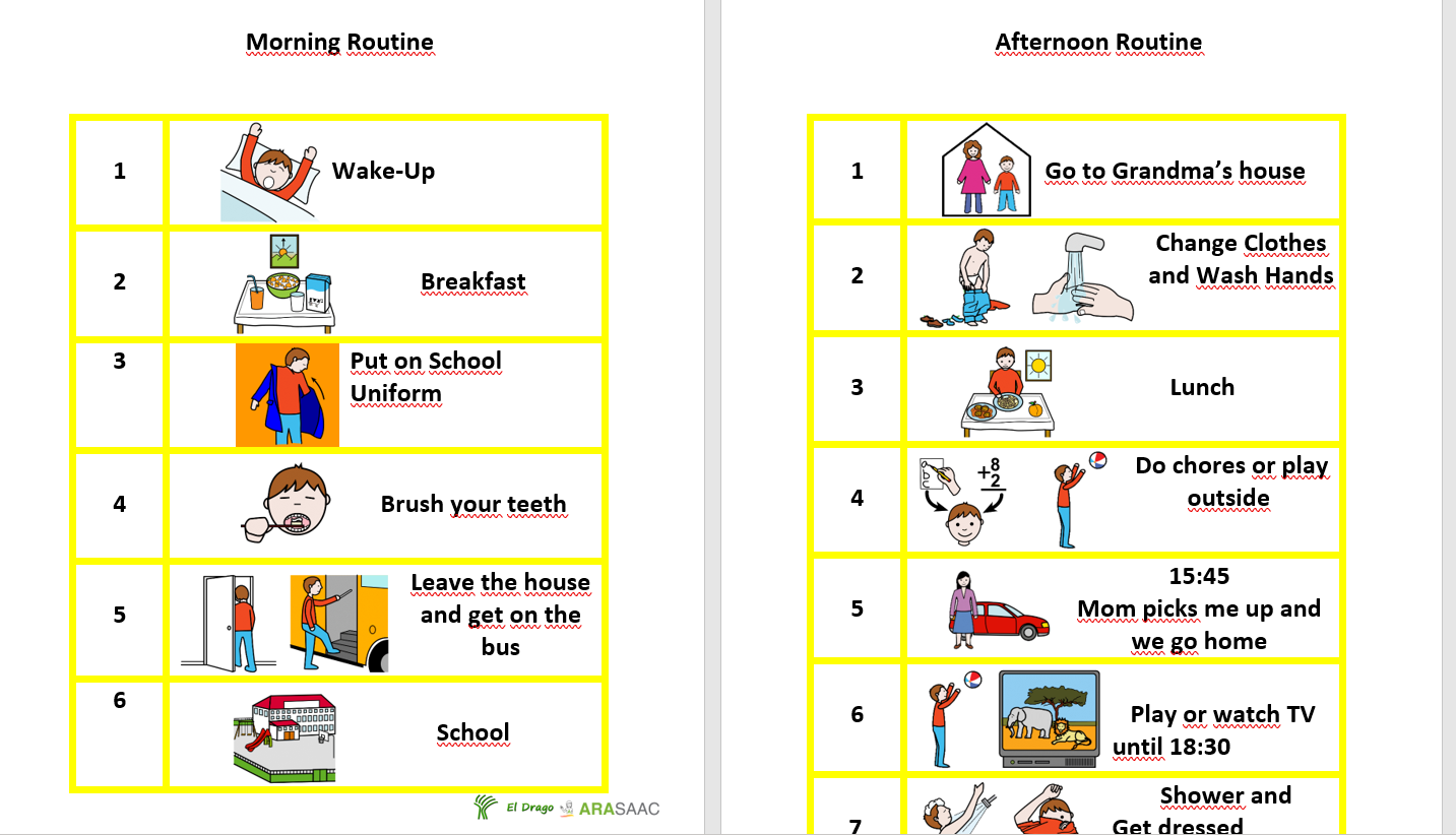 Rutinas Día - Tarde - Noche