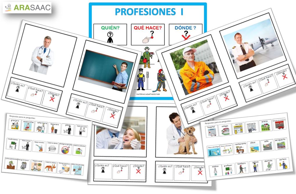 Material TEACCH - Preguntas sobre profesiones: ¿Qué ... ?, ¿Quién ...