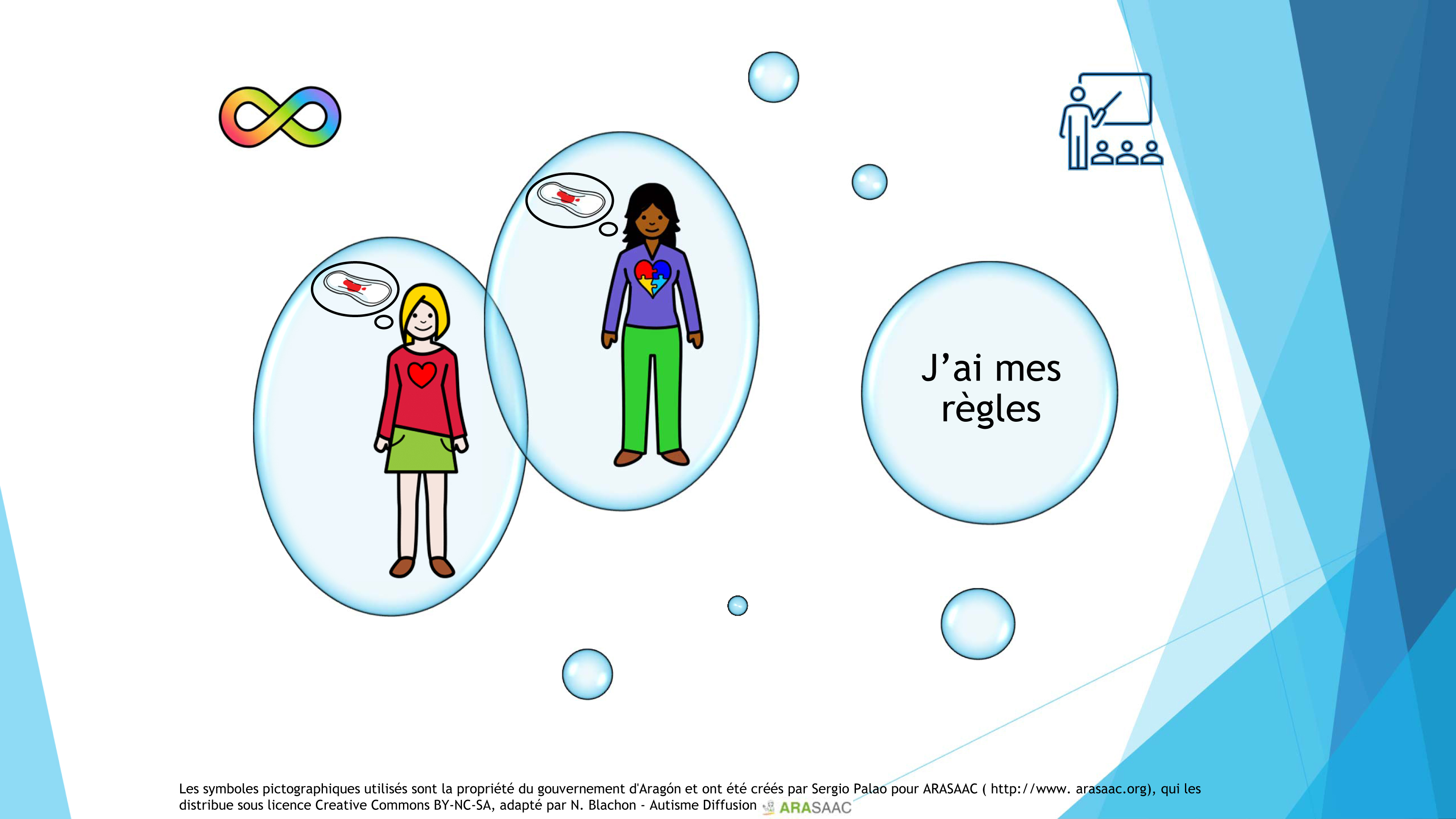 J'ai mes règles