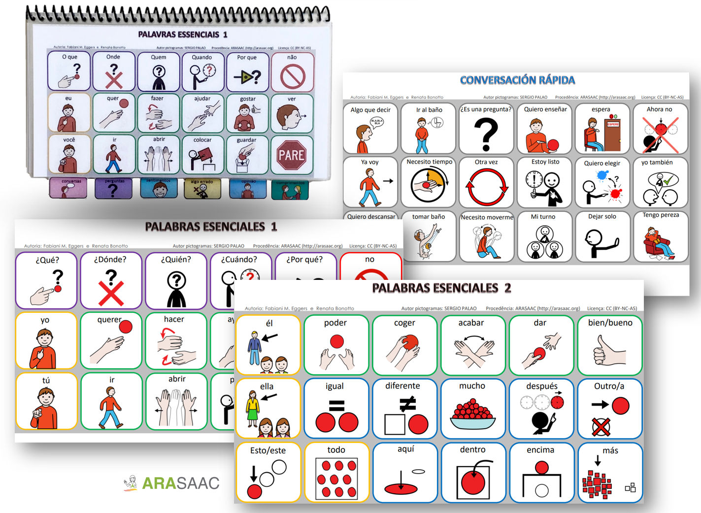 Mini libro de comunicación