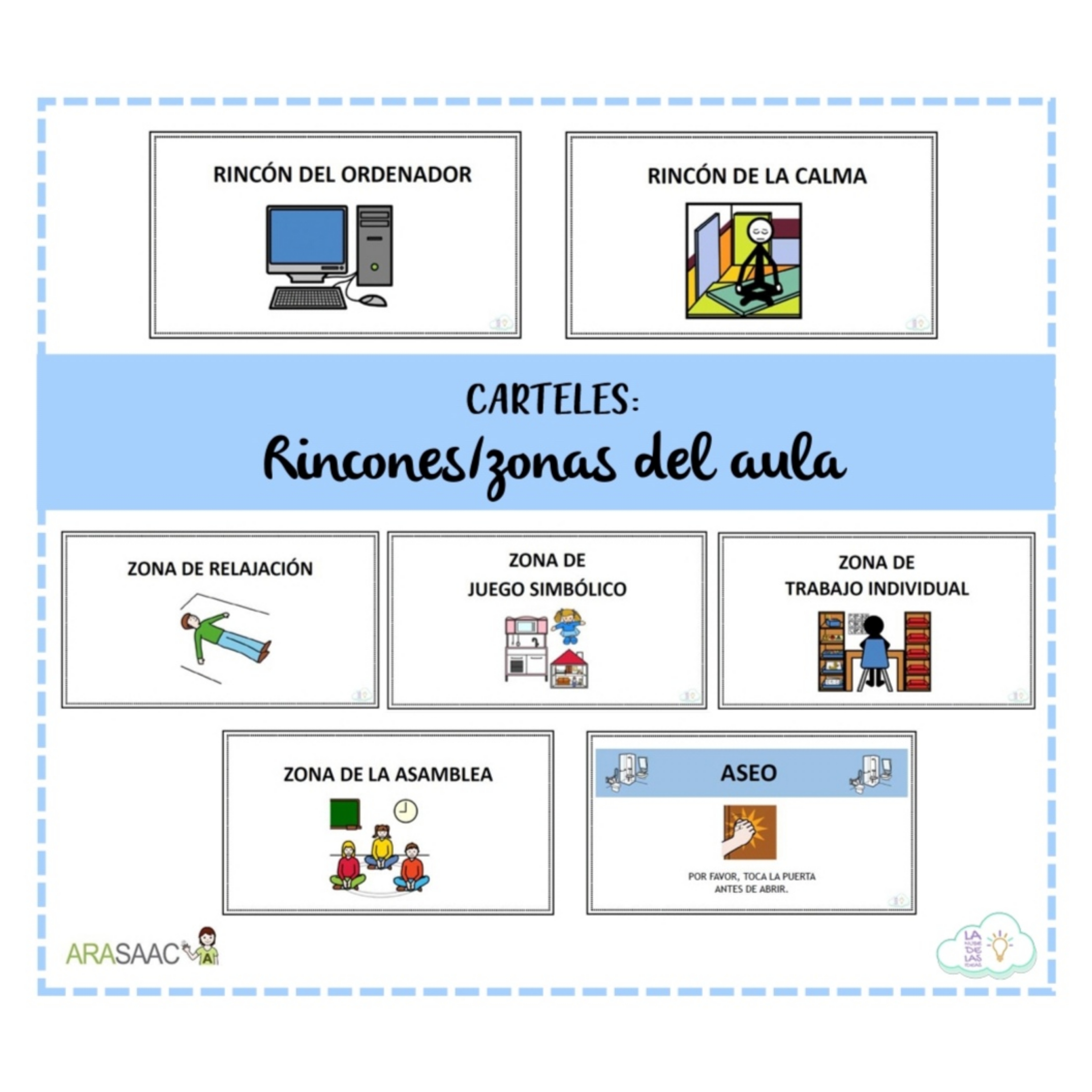 Carteles: Rincones o zonas del aula