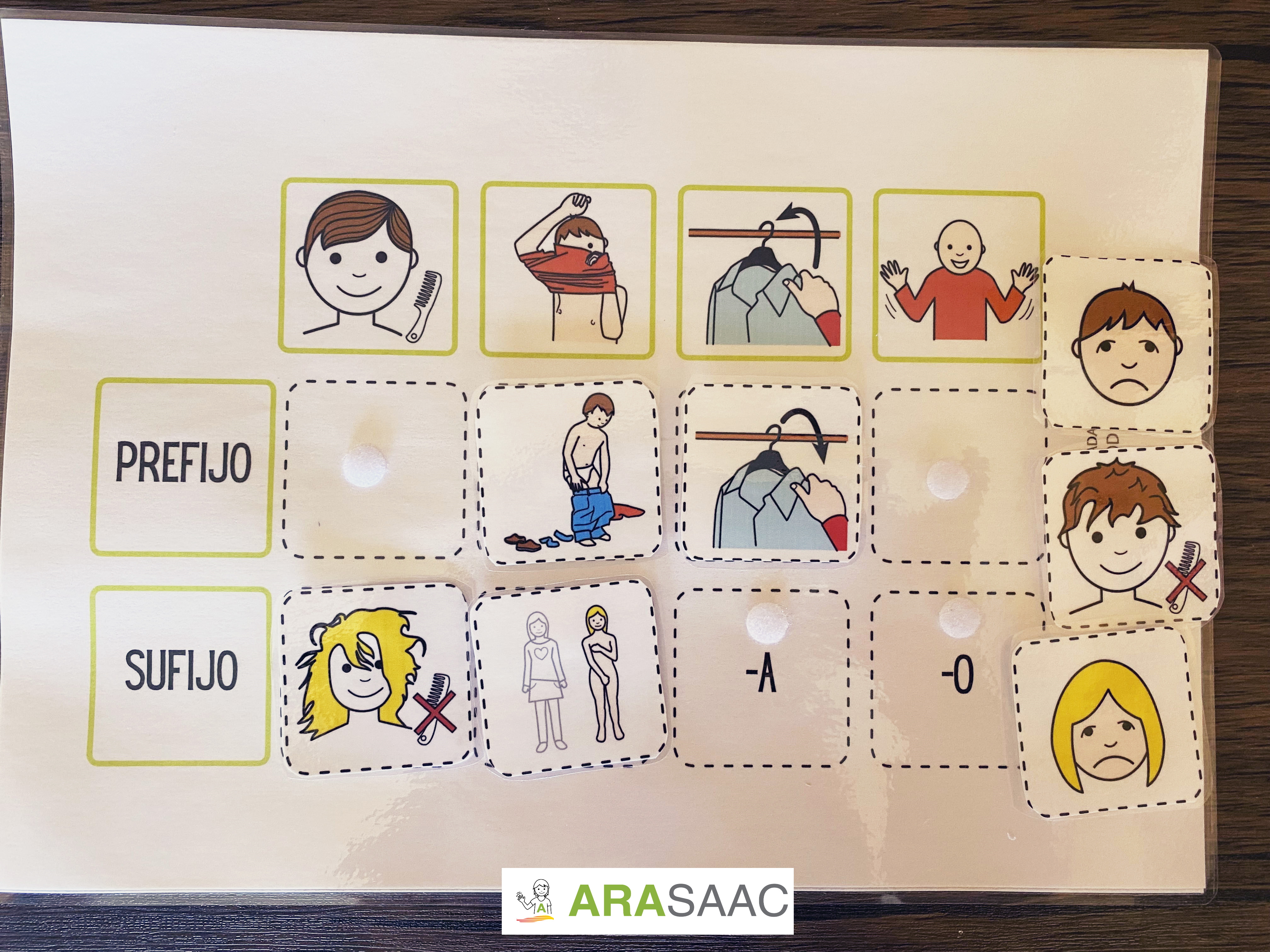 Tablero PREFIJOS Y SUFIJOS. - Pictofacile