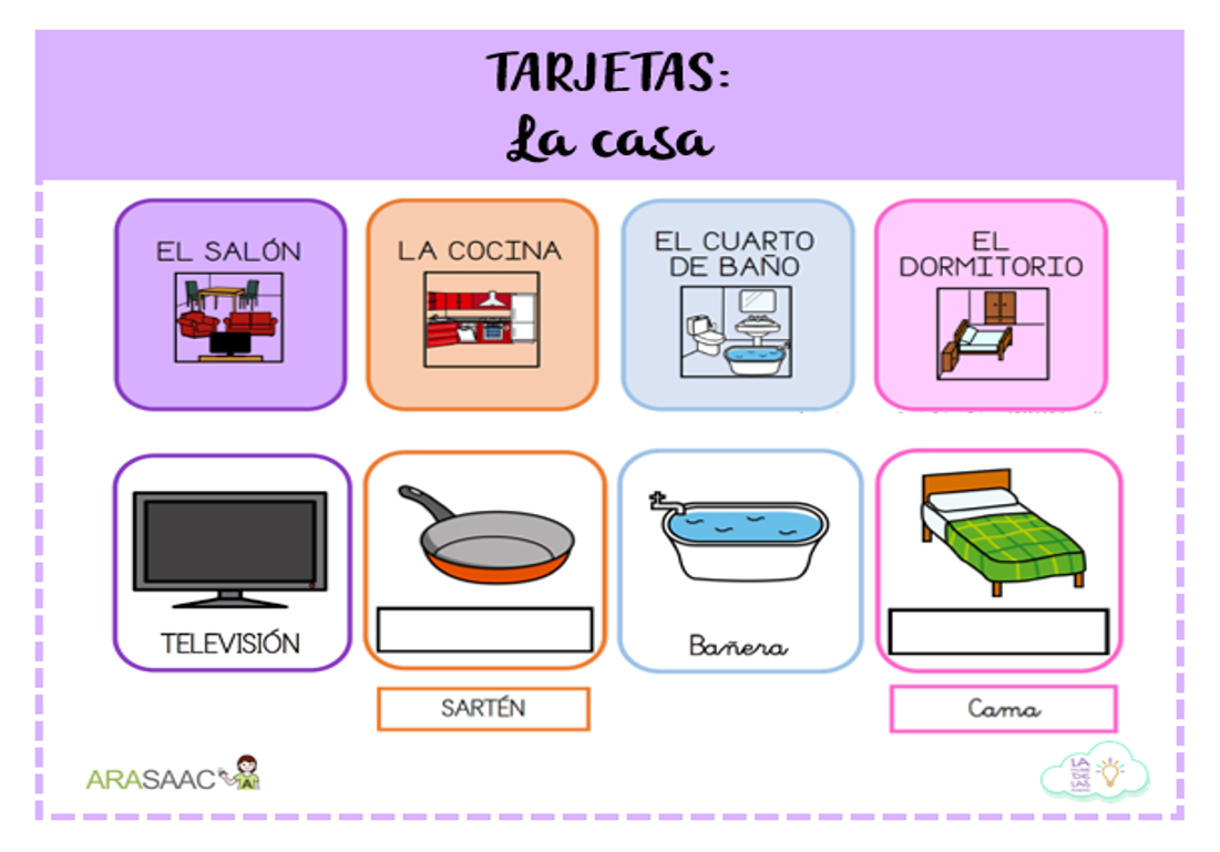 Tarjetas de vocabulario - La casa