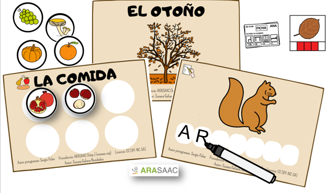 Material TEACCH: El otoño. - Pictofacile