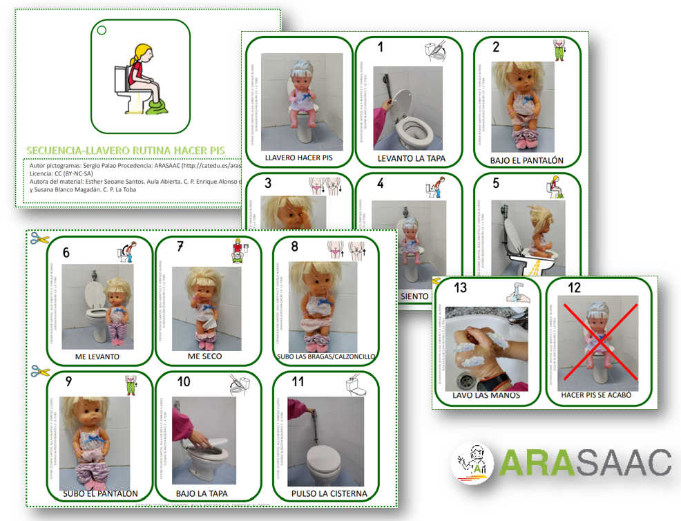 Secuencia hacer pis - Pictofacile