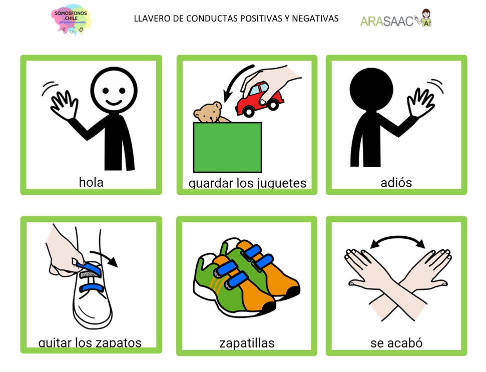 Llavero para salidas y tránsitos en el centro educativo