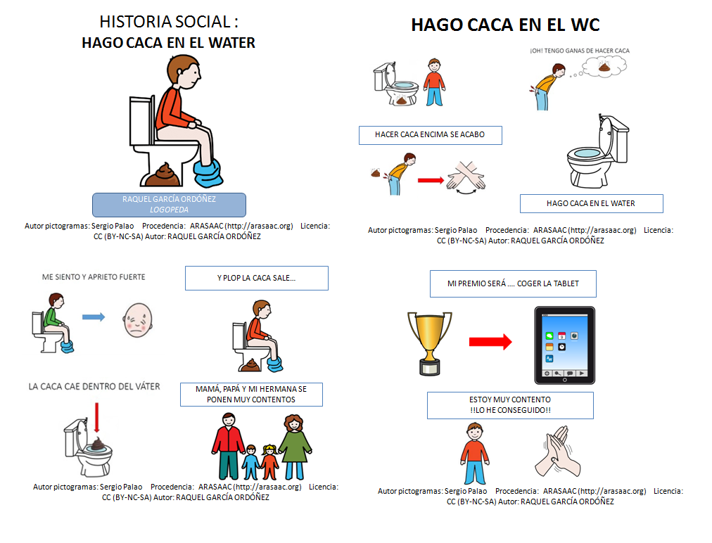 Hago caca en el WC.