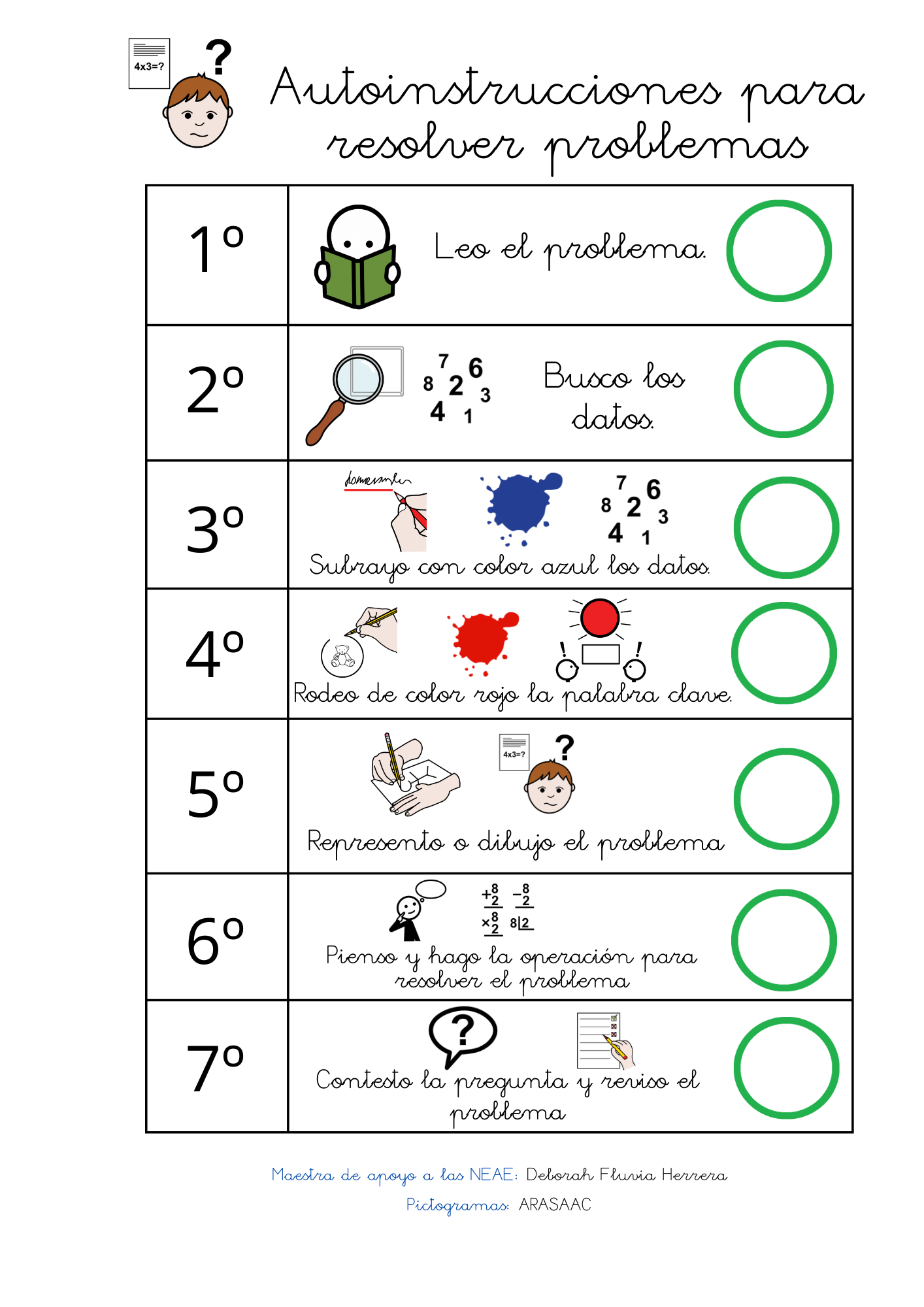Autoinstrucciones para resolver problemas de matemáticas