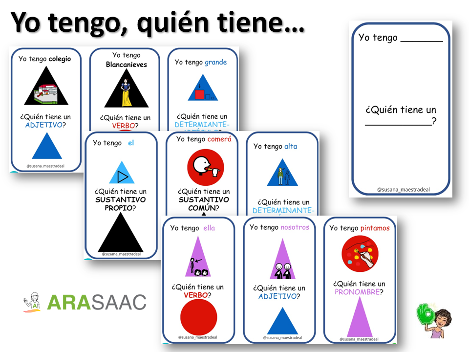 Juego - Yo tengo, quién tiene - Categorías Gramaticales