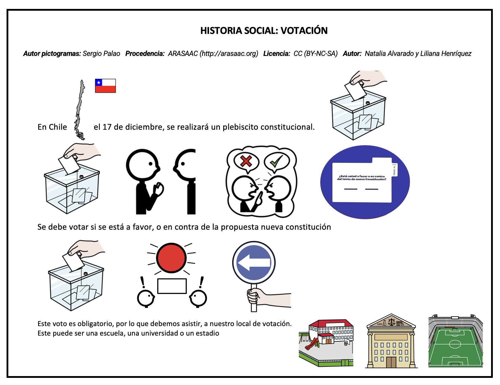 Historia social: Votación