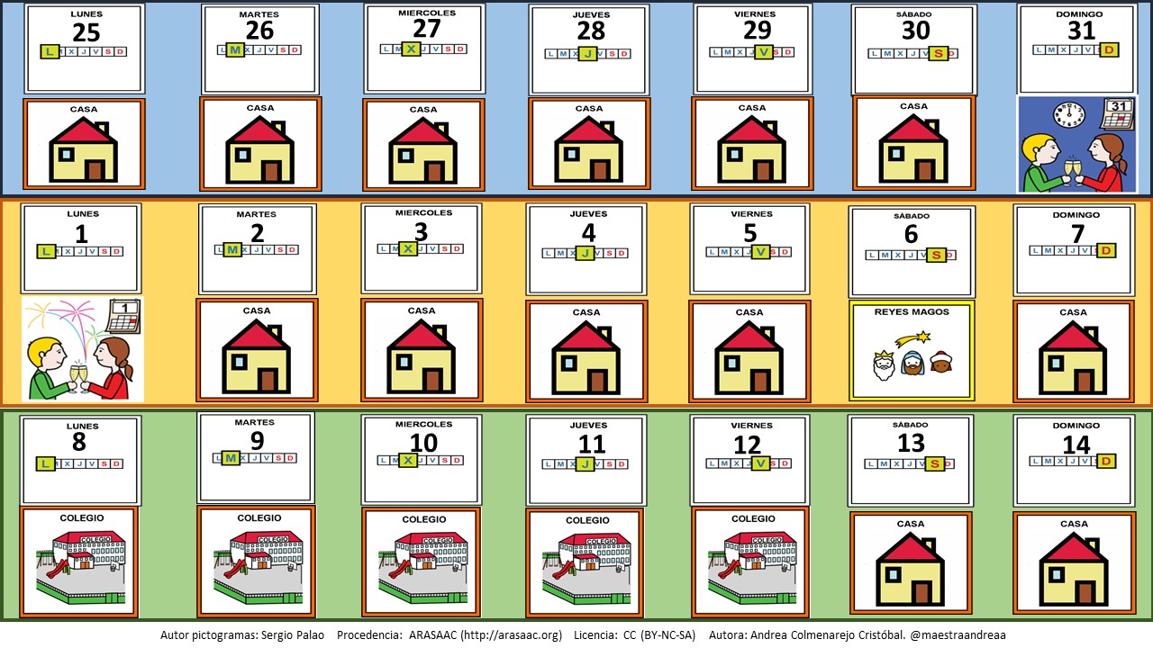 Secuencia de las Vacaciones de Navidad