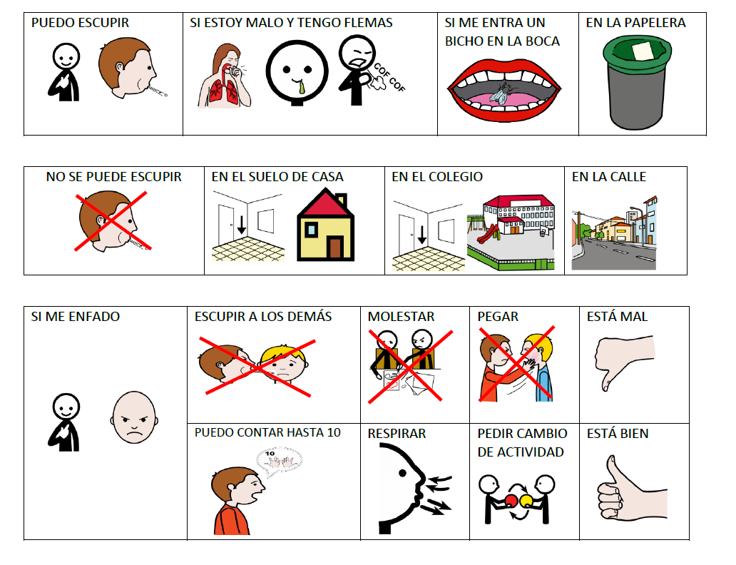 Historia social: No escupir