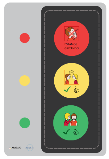 Técnica del semáforo con pictogramas - Guía de autocontrol