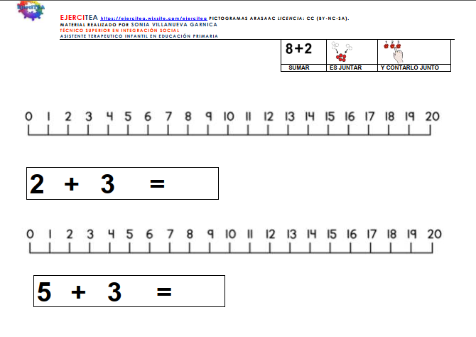Suma en recta numérica hasta el 20 en vertical.