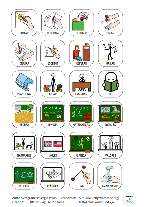 Anticipación visual para Infantil y primaria - Pictofacile