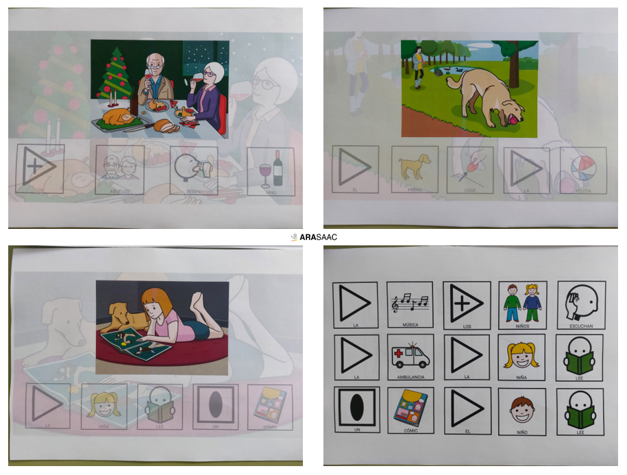 Frases TEACCH | ARASAAC: Materiales CAA