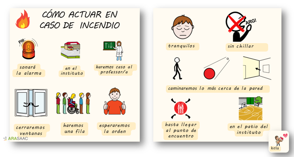 Infografía: cómo actuar en caso de incendio.