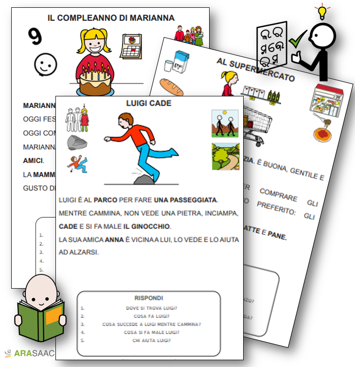 Lettura e comprensione del testo con immagini