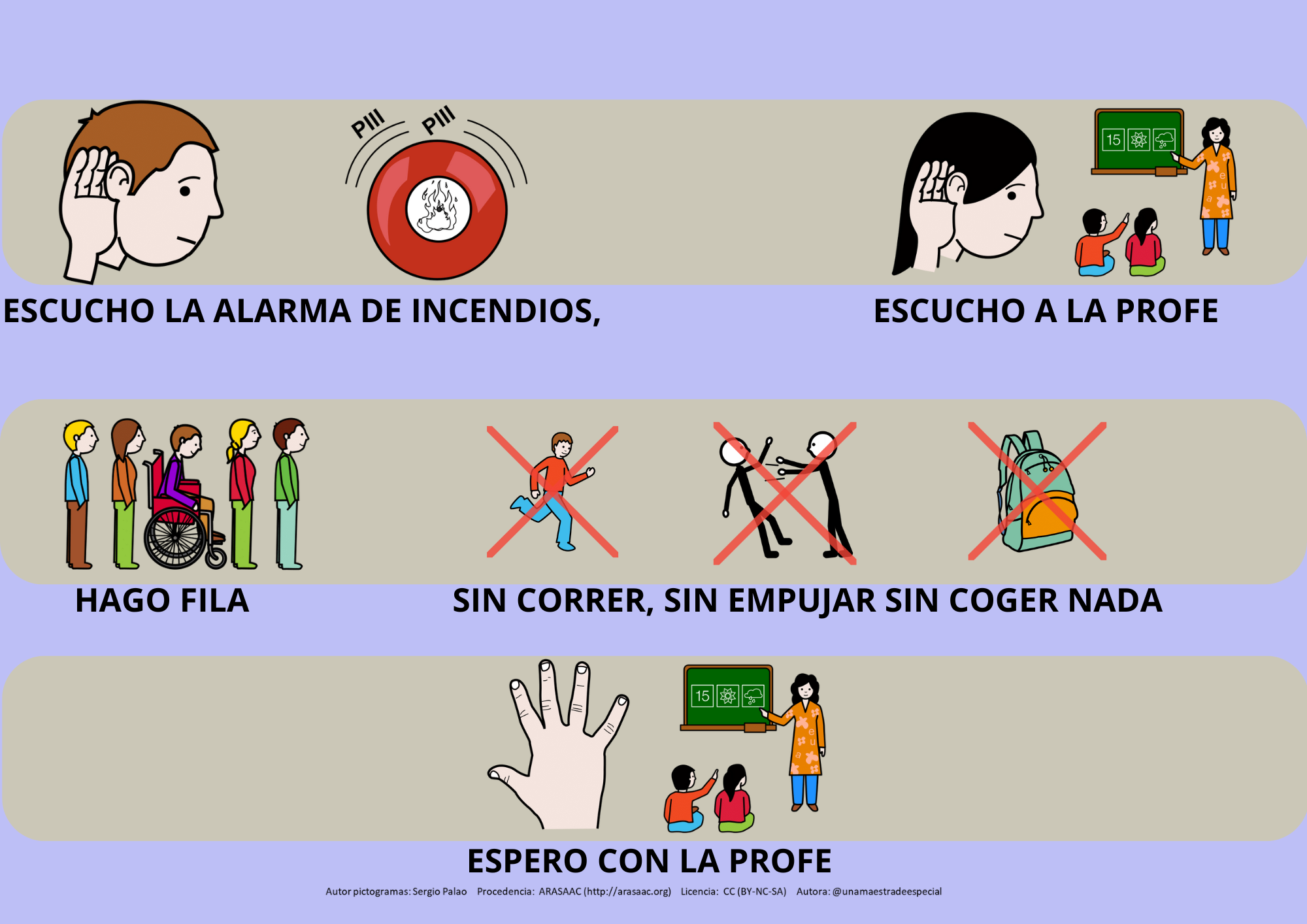 Secuencia simulacro de incendio.