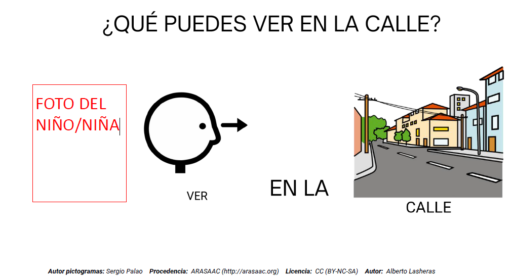 Unidad didáctica "El Barrio" - Pictofacile