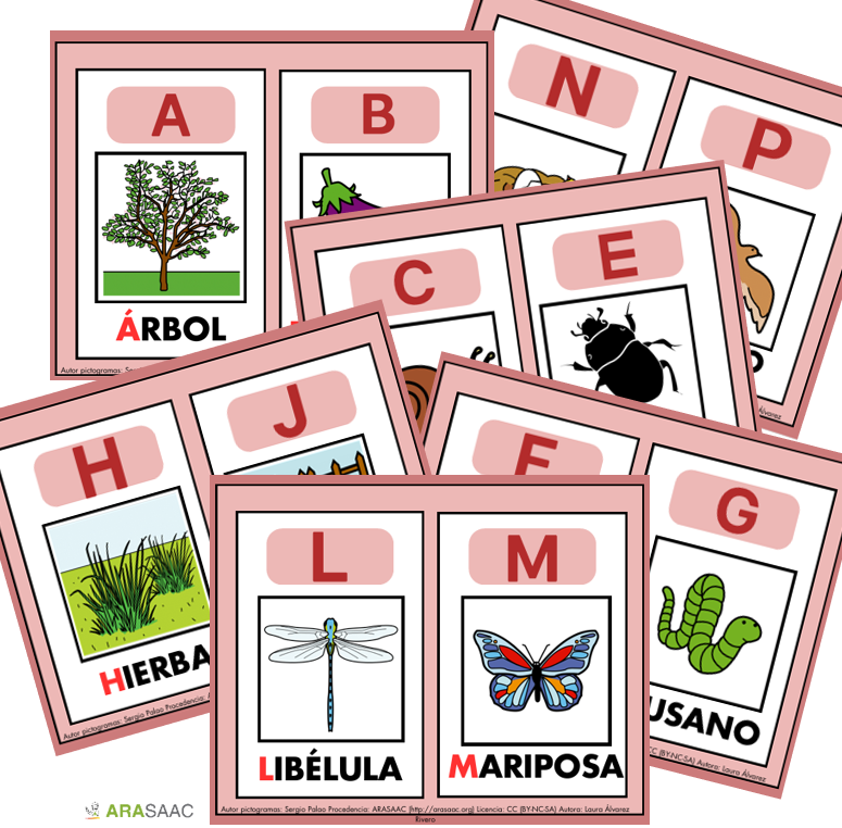 Tarjetas: Vocabulario de la primavera