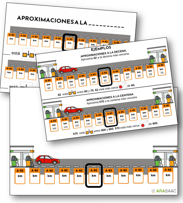 Aproximar a la decena, centena... más cercana.