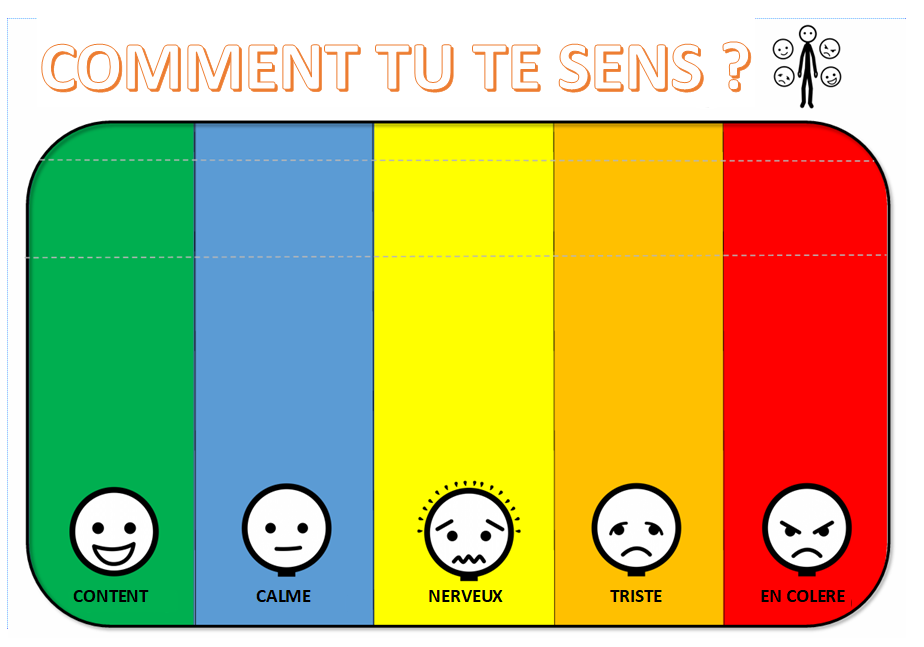 comment tu te sens