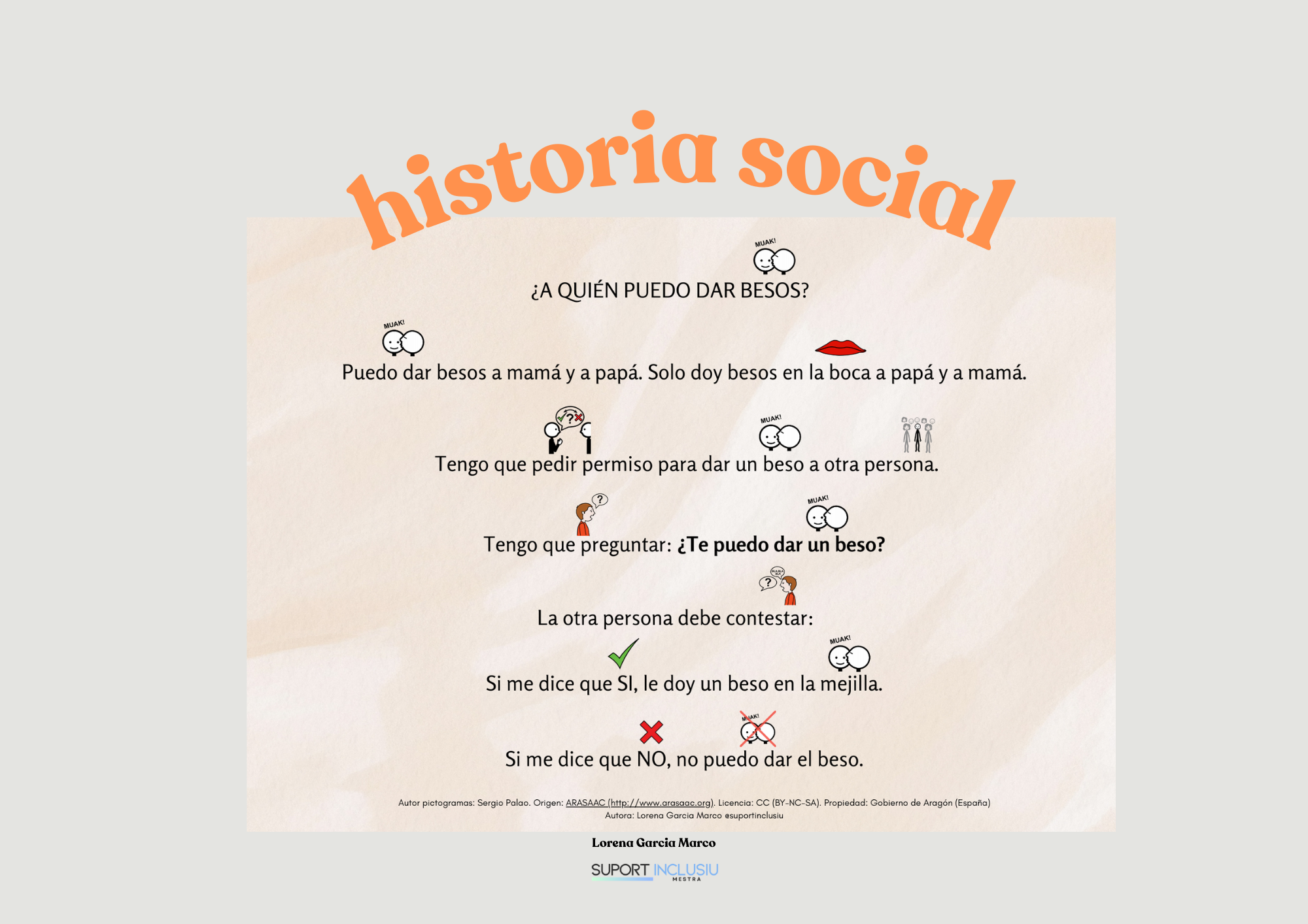 Historia social: ¿A quién puedo dar besos? - Pictofacile