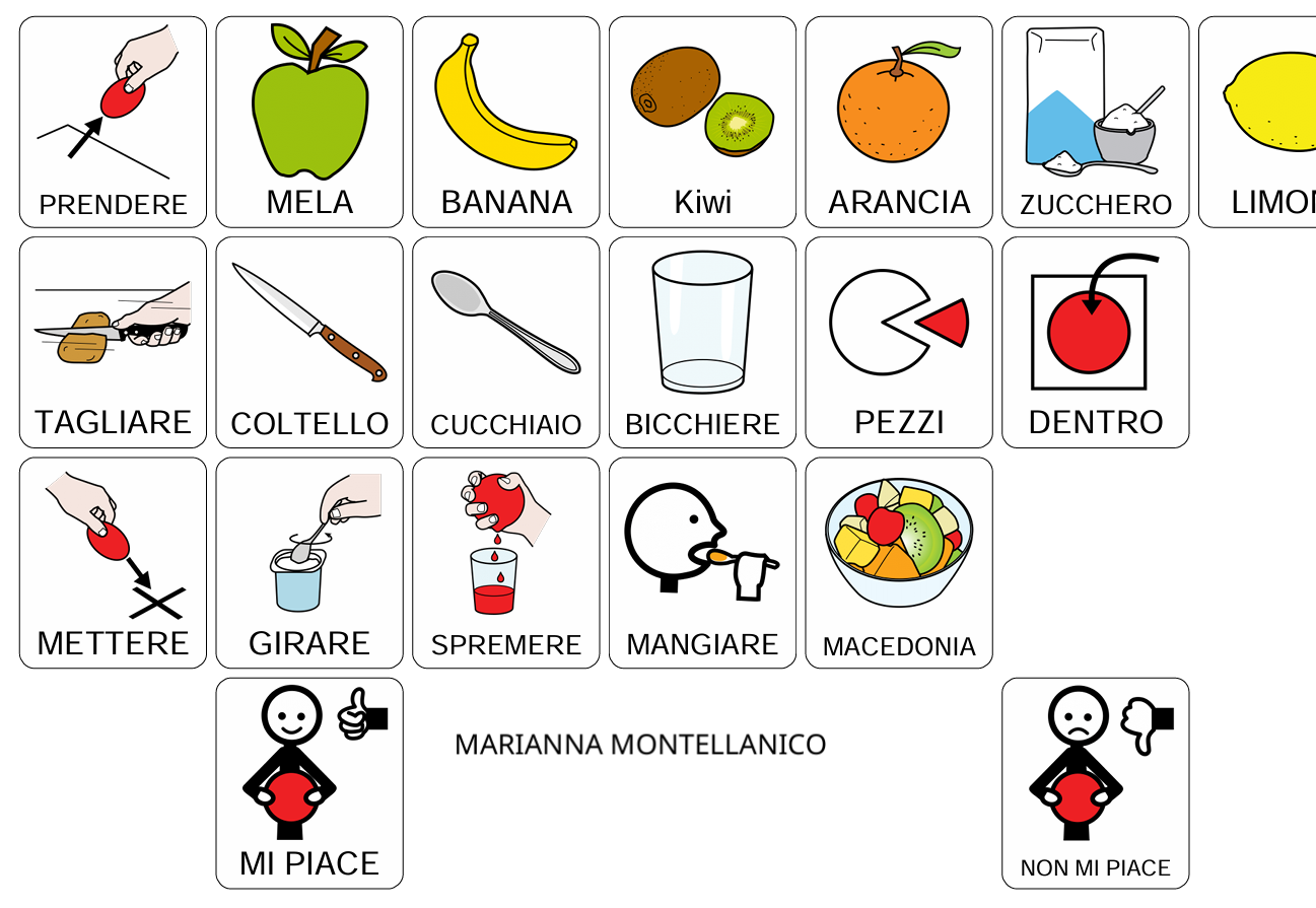 Ricetta: La macedonia - Pictofacile