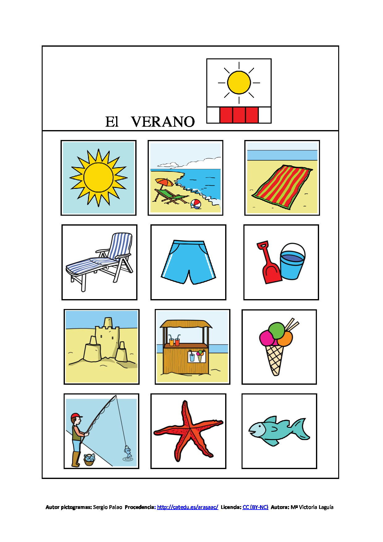 Mapa semántico: El Verano