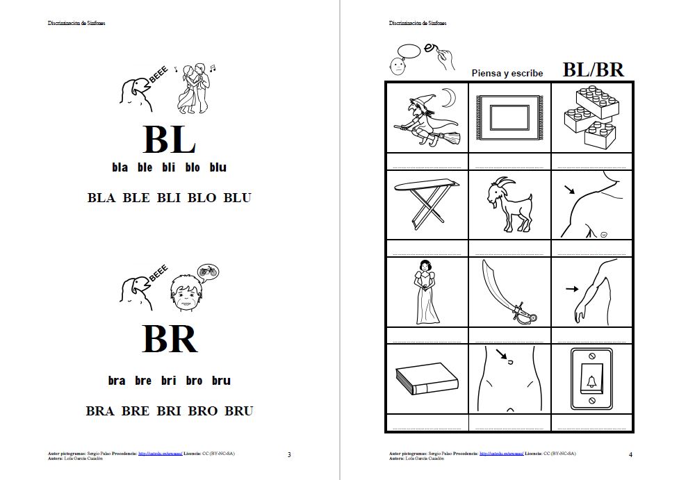 Conciencia fonológica y lectoescritura - Recopilación de libros con ...